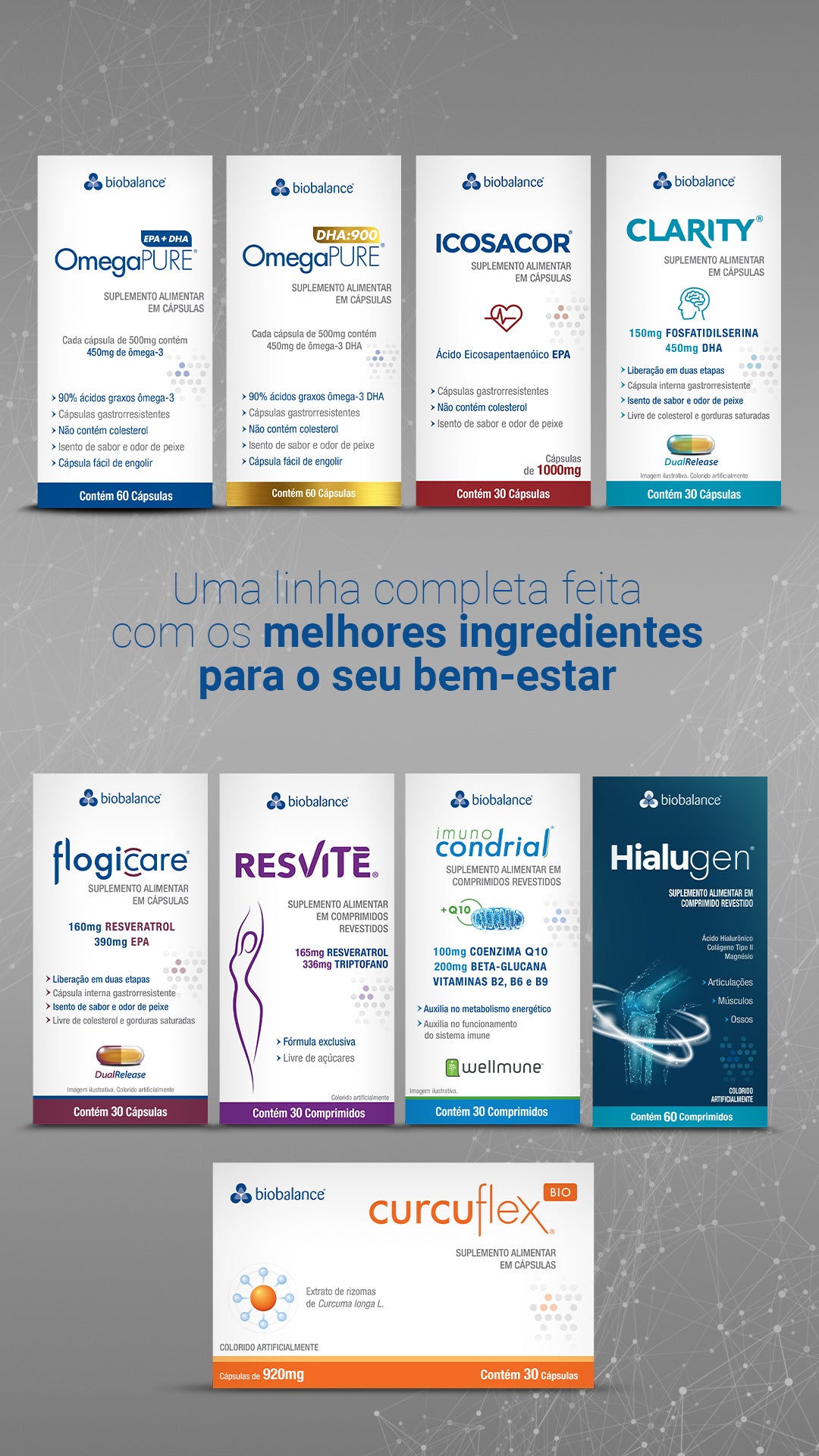Biobalance