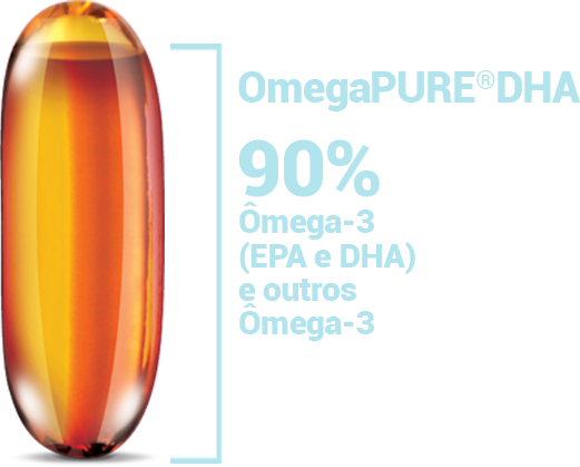 Omegapure EPA/DHA 60 Caps 500mg – Biobalance